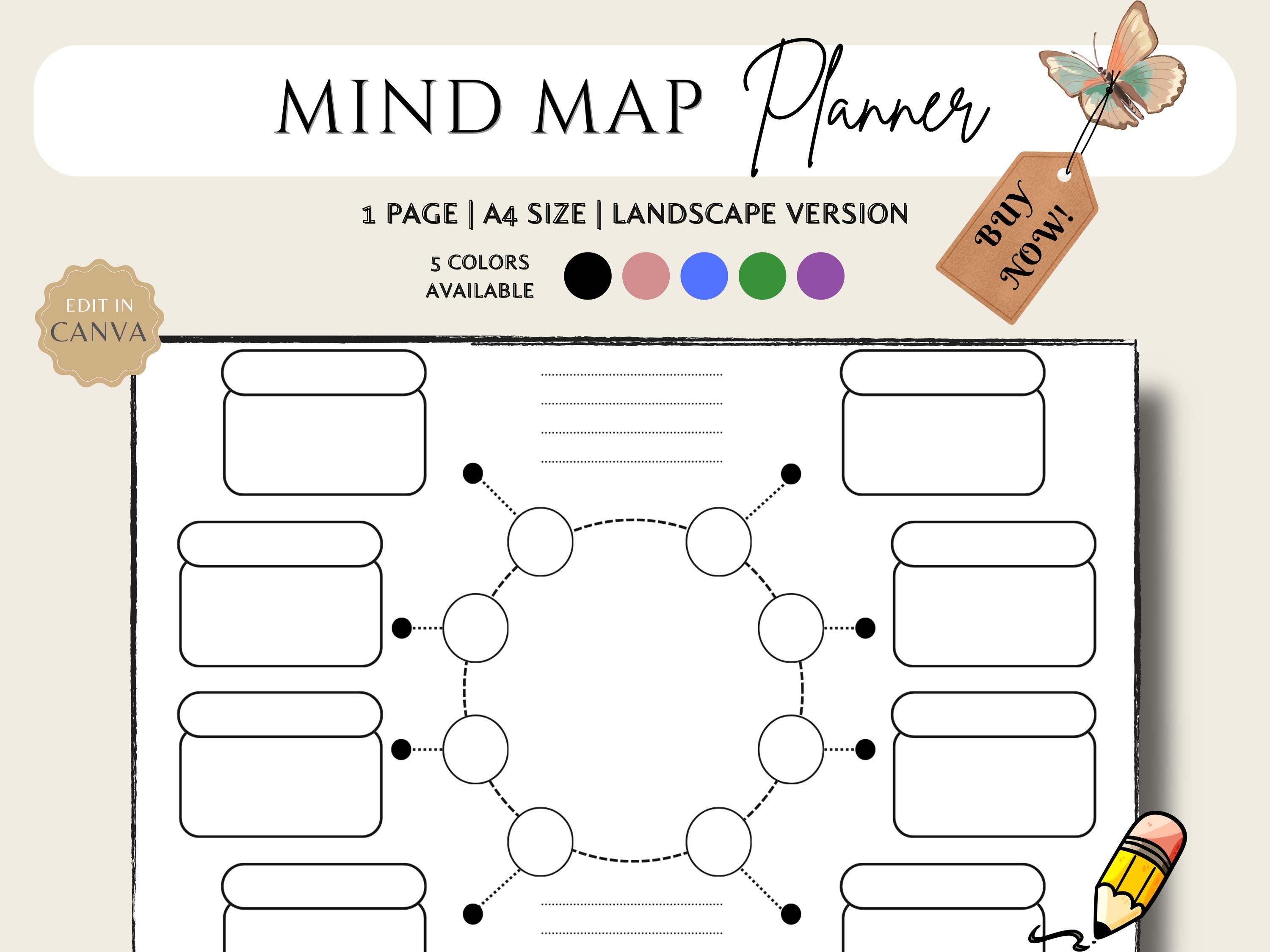 Printable Mind Map Planner Brainstorming Ideas Brain Dump Study Guide ...
