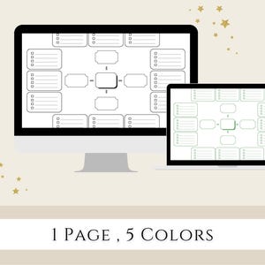 Printable Mind Map Planner | Brainstorming Ideas | Brain Dump | Study ...