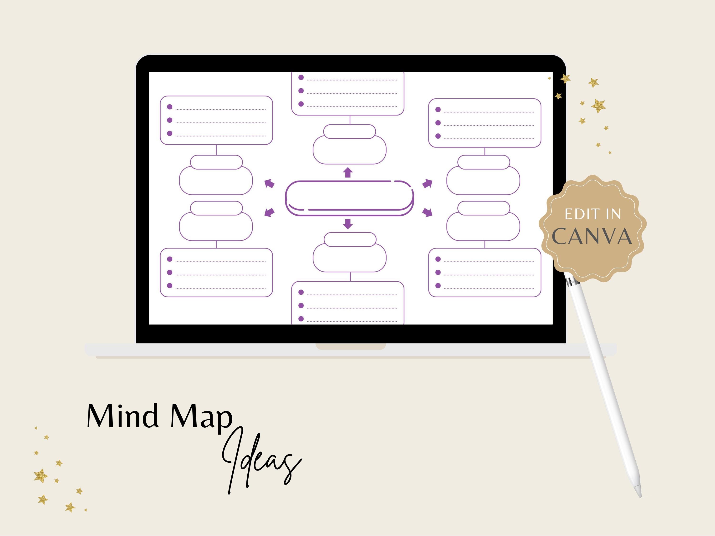 Printable Mind Map Planner Brainstorming Ideas Brain Dump Study Guide ...