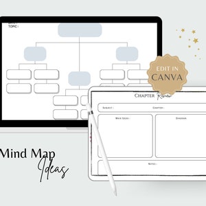 Printable Mind Map Planner | Brainstorming Ideas | Brain Dump | Study ...