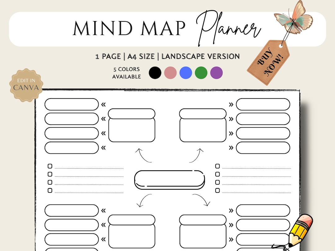 Printable Mind Map Planner | Brainstorming Ideas | Brain Dump | Study ...