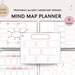 Printable Mind Map Planner Brainstorming Ideas Brain Dump Study Guide ...