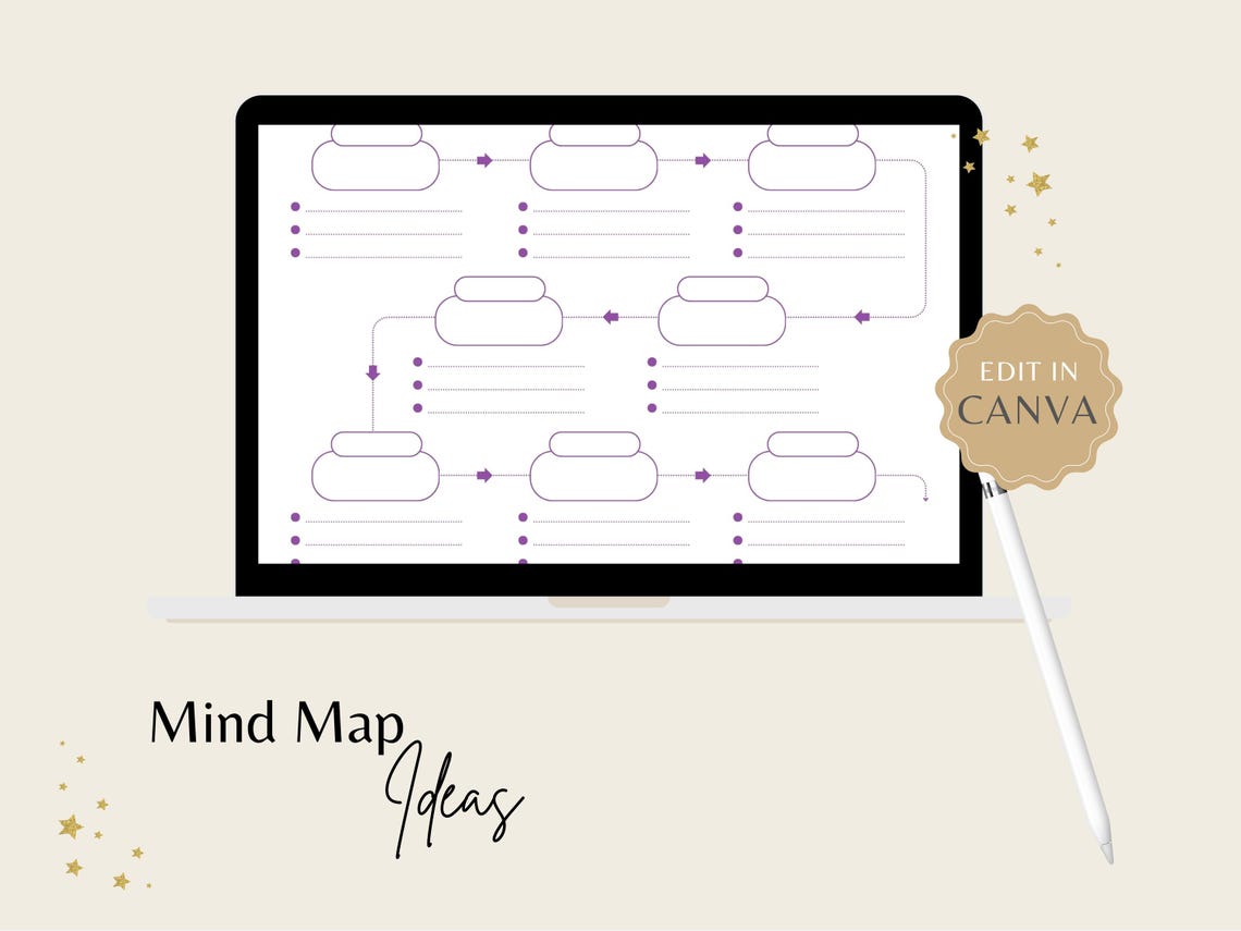 Printable Mind Map Template | Brainstorming Diagram (A4) - Etsy