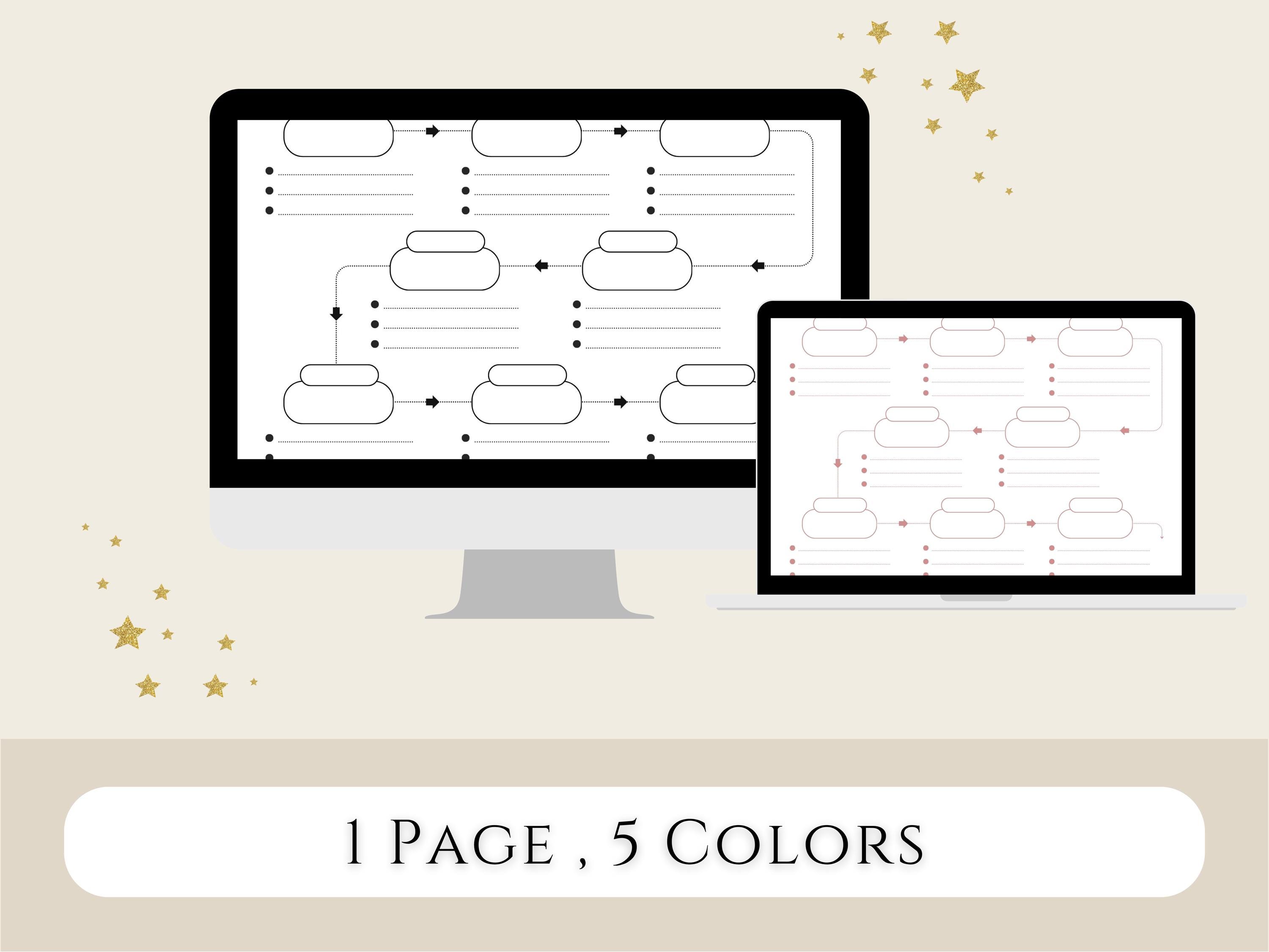 Printable Mind Map Planner Brainstorming Ideas Brain Dump Study Guide ...