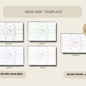 Printable Mind Map Planner Brainstorming Ideas Brain Dump Study Guide ...