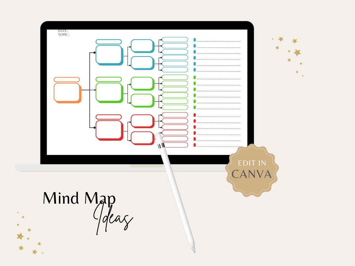 Printable Mind Map Planner | Brainstorming Ideas | Brain Dump | Study ...