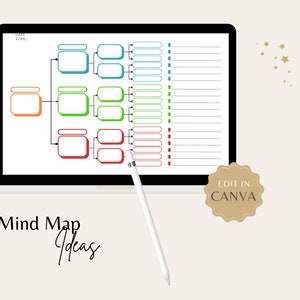 Printable Mind Map Planner | Brainstorming Ideas | Brain Dump | Study ...