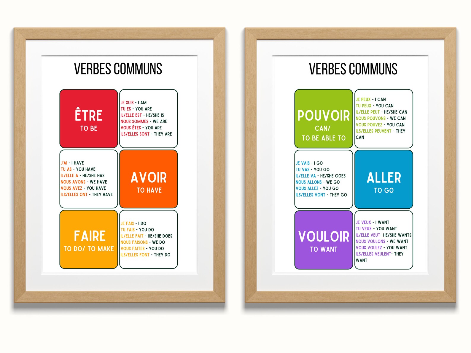 2nd of 10 French Educational Posters, English Pronunciation, Classroom ...