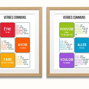 2nd of 10 French Educational Posters, English Pronunciation, Classroom ...
