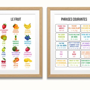 10 French Educational Posters, English Pronunciation, Classroom Poster ...