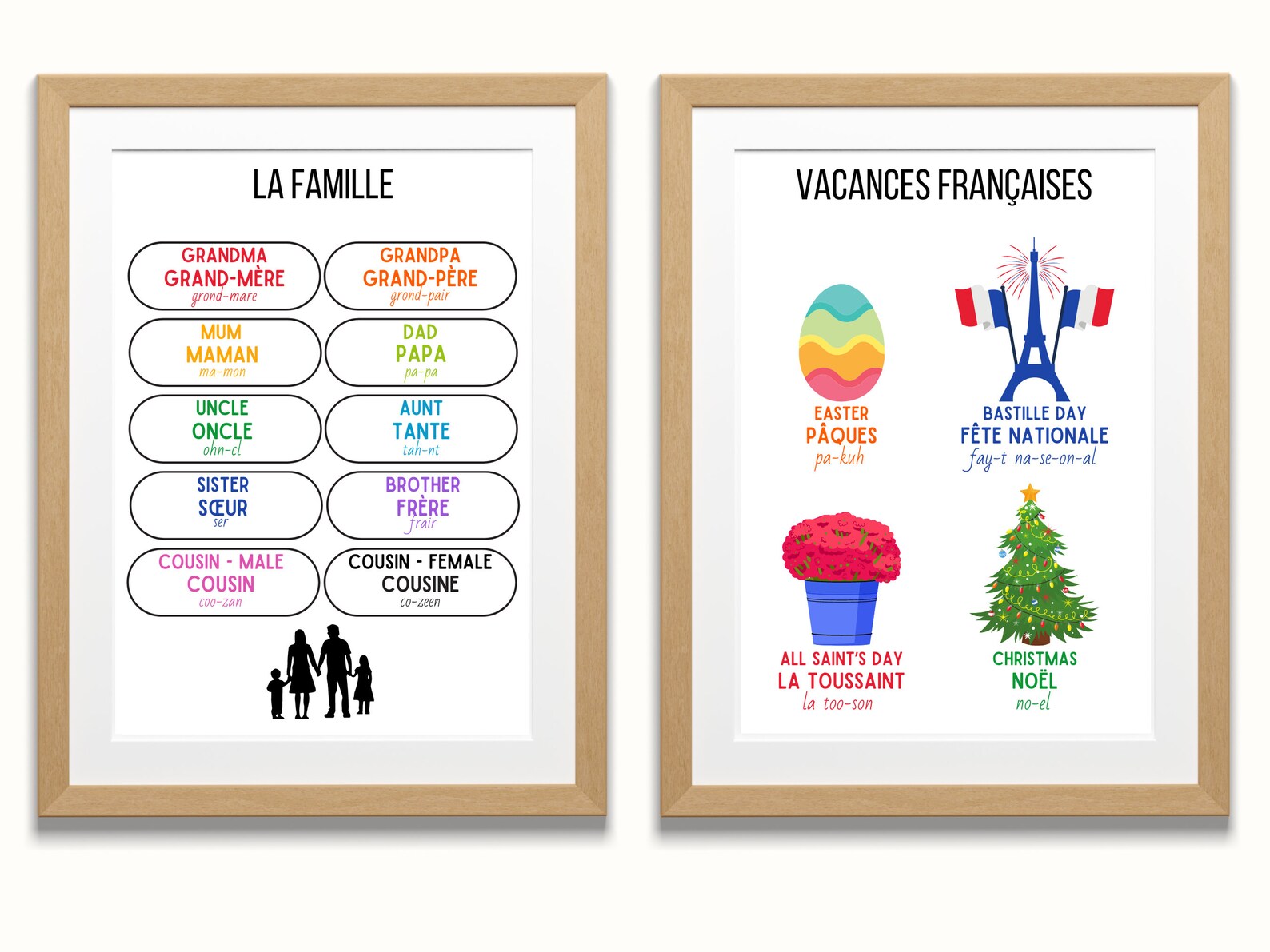 2nd of 10 French Educational Posters, English Pronunciation, Classroom ...