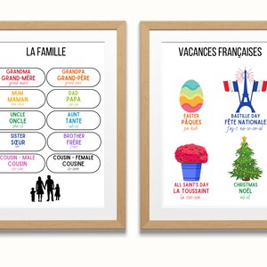 2nd of 10 French Educational Posters, English Pronunciation, Classroom ...