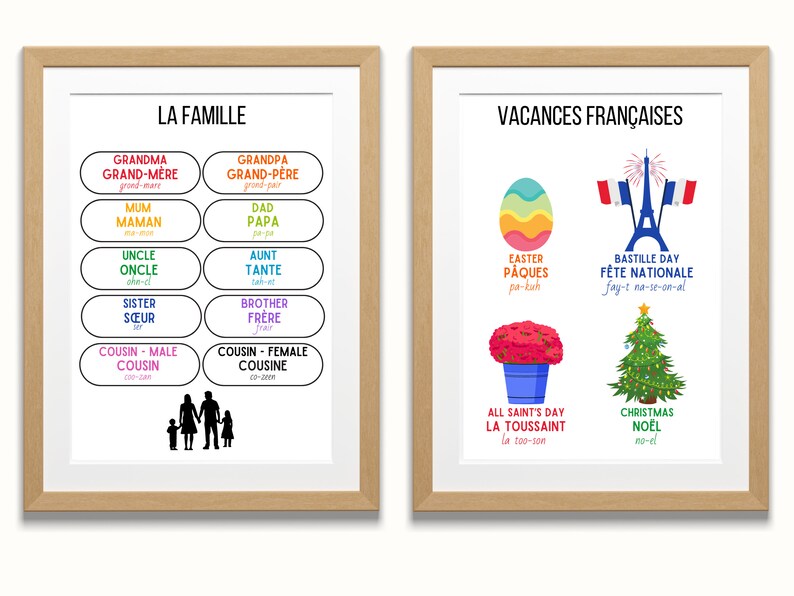 2nd of 10 French Educational Posters, English Pronunciation, Classroom ...