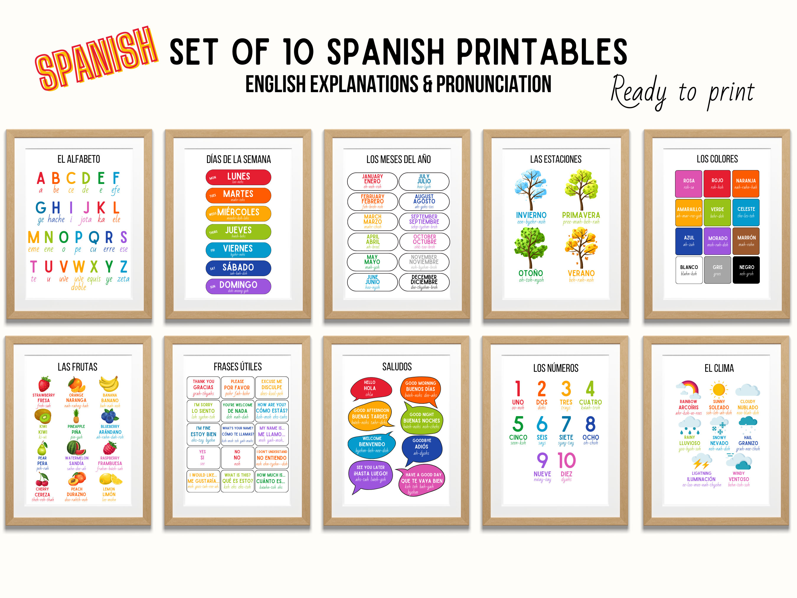 10 Spanish Educational Posters, English Pronunciation, Classroom Poster ...