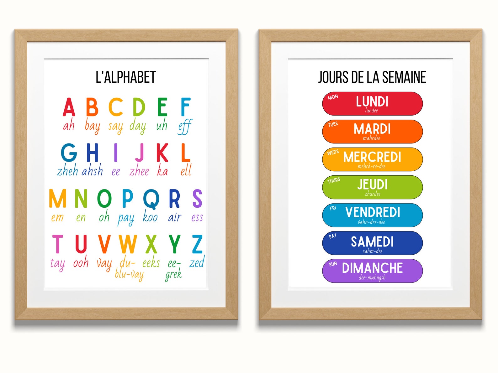 10 French Educational Posters English Pronunciation - Etsy UK