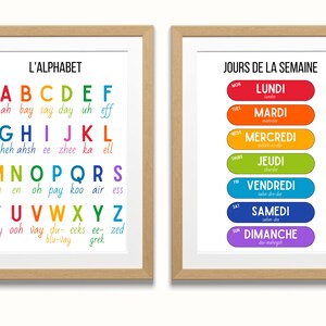 10 French Educational Posters, English Pronunciation, Classroom Poster ...