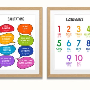 10 French Educational Posters, English Pronunciation, Classroom Poster ...