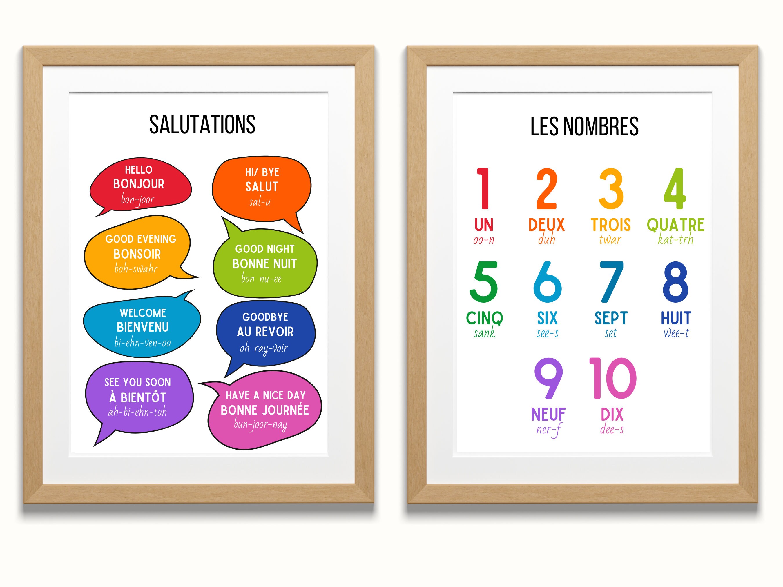 10 French Educational Posters English Pronunciation - Etsy UK