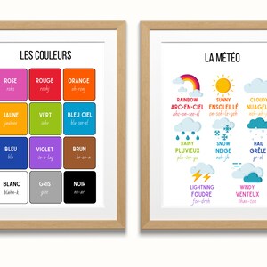 10 French Educational Posters, English Pronunciation, Classroom Poster ...