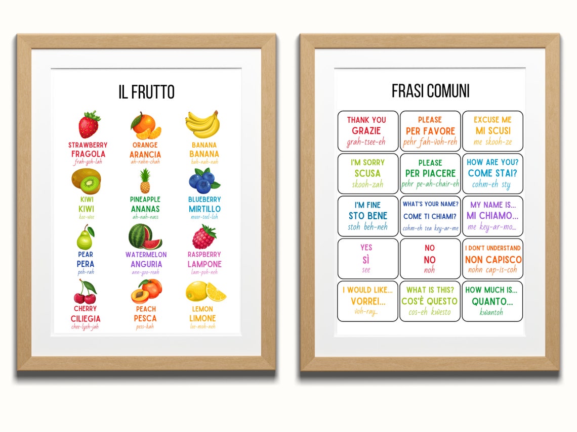 10 Italian Educational Posters English Pronunciation - Etsy