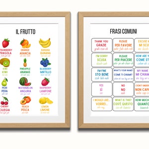 10 Italian Educational Posters English Pronunciation - Etsy