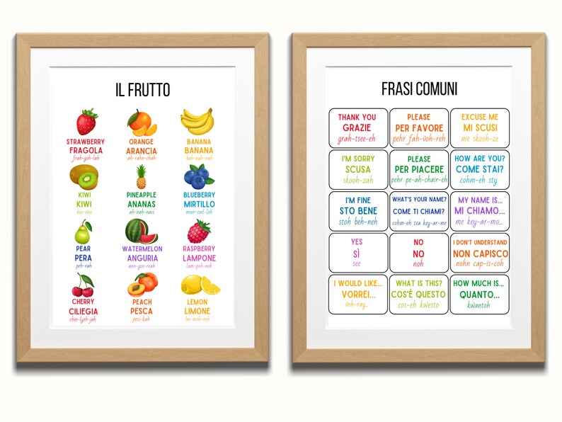 10 Italian Educational Posters English Pronunciation - Etsy