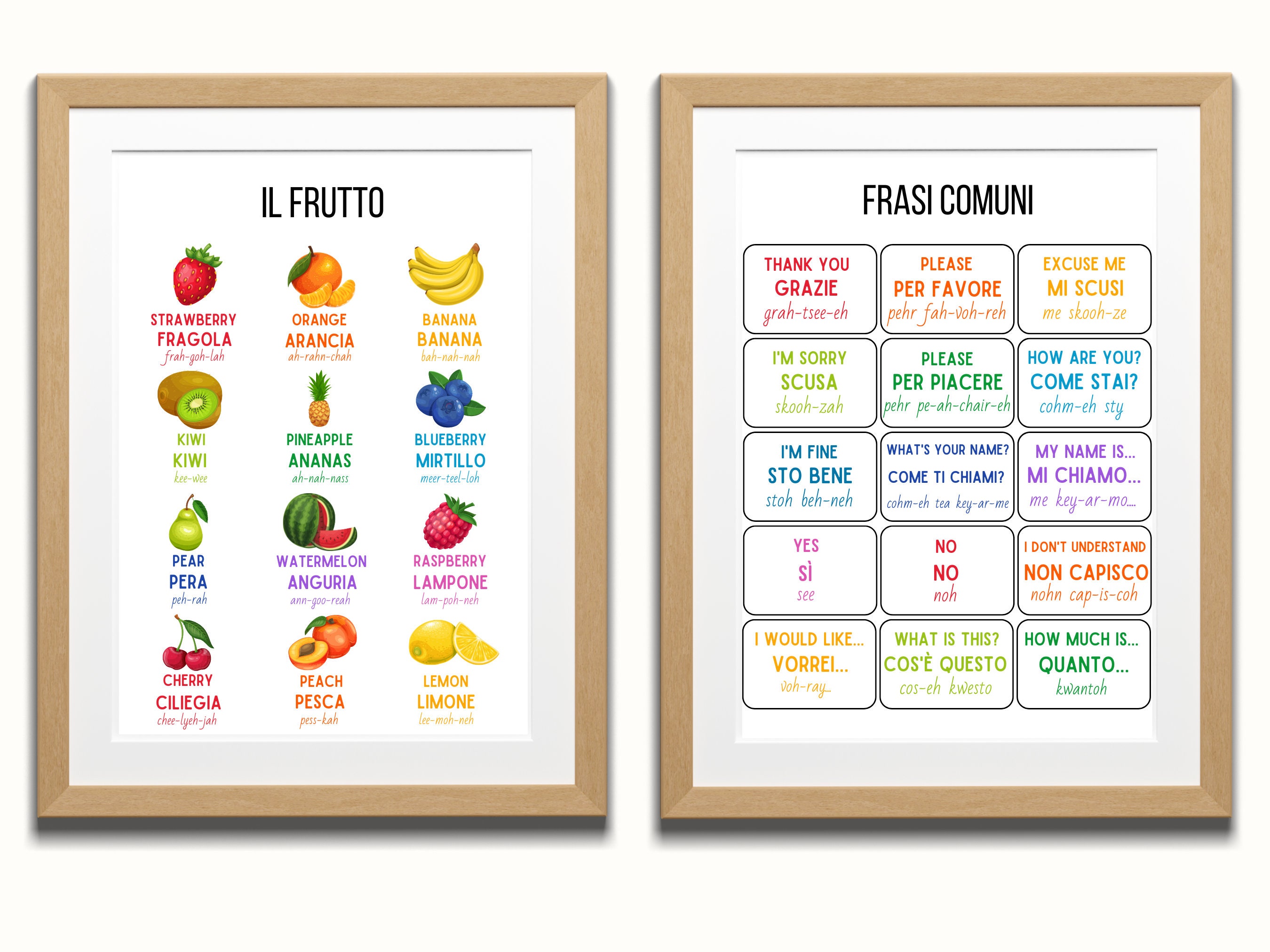 10 Italian Educational Posters English Pronunciation - Etsy