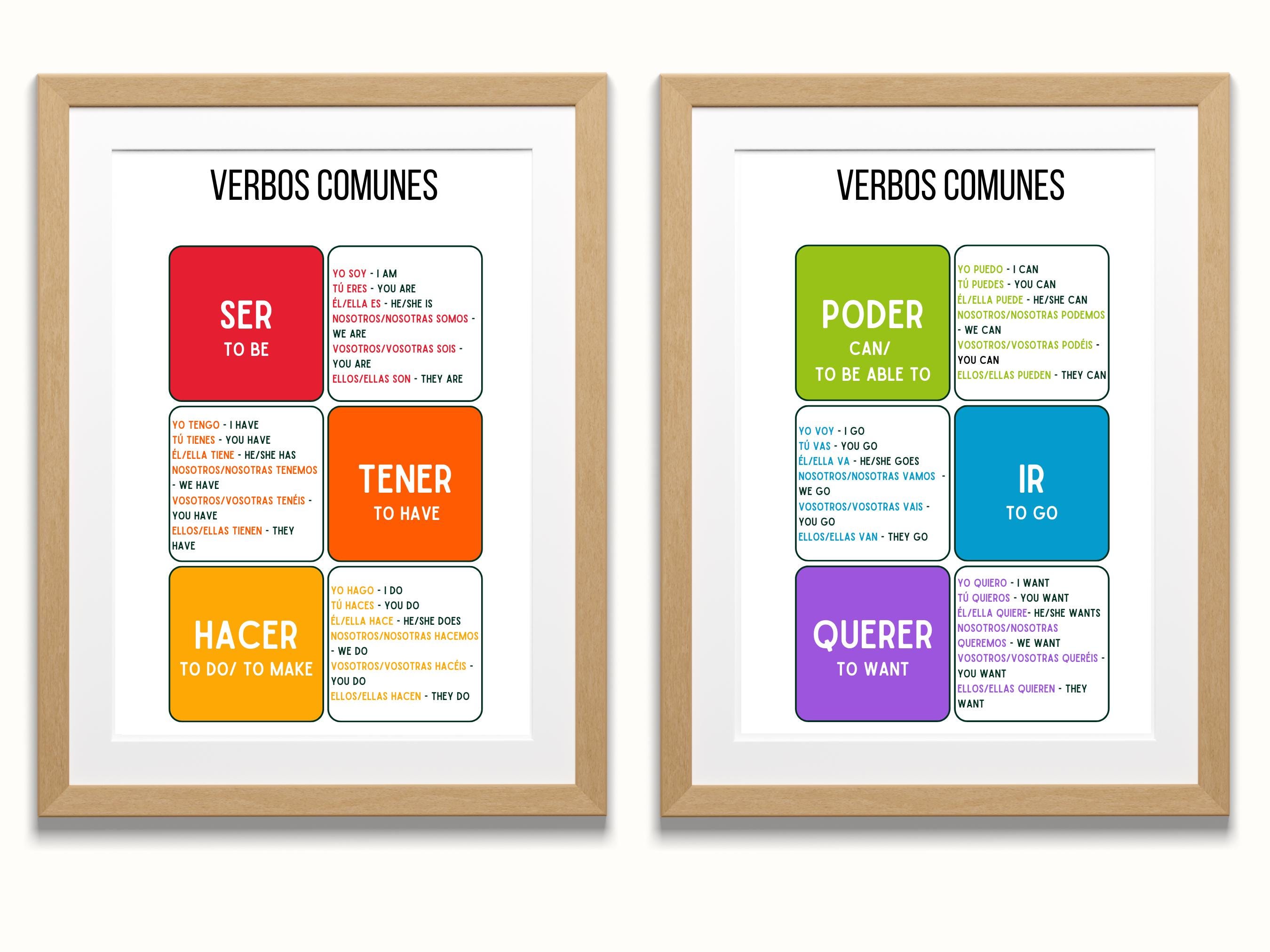 2nd of 10 Spanish Educational Posters, English Pronunciation, Classroom ...