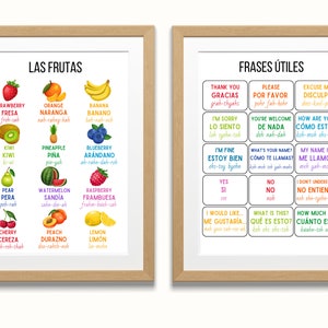 10 Spanish Educational Posters, English Pronunciation, Classroom Poster ...
