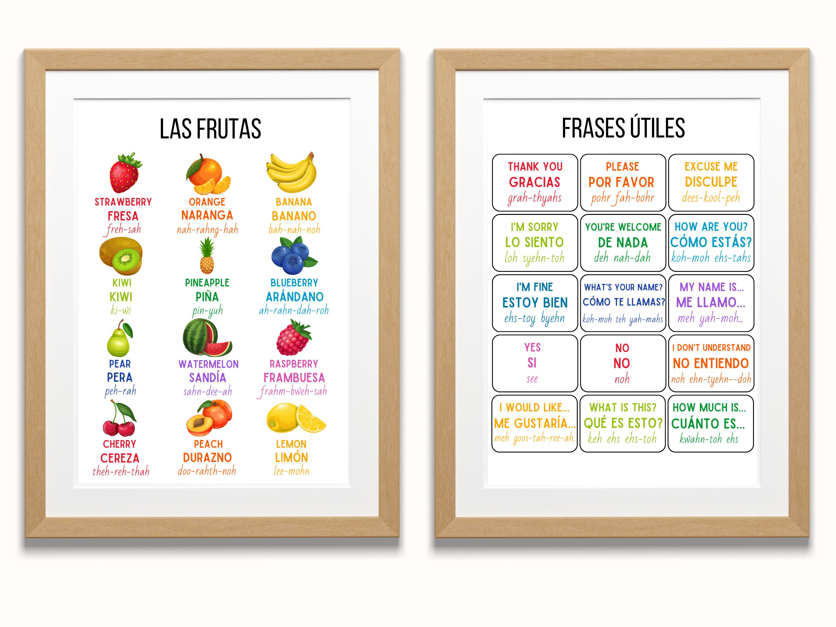 10 Spanish Educational Posters, English Pronunciation, Classroom Poster ...