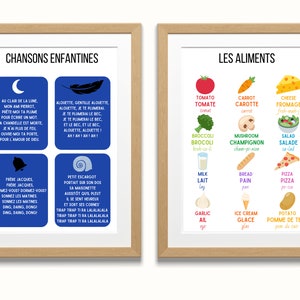 2nd of 10 French Educational Posters, English Pronunciation, Classroom ...