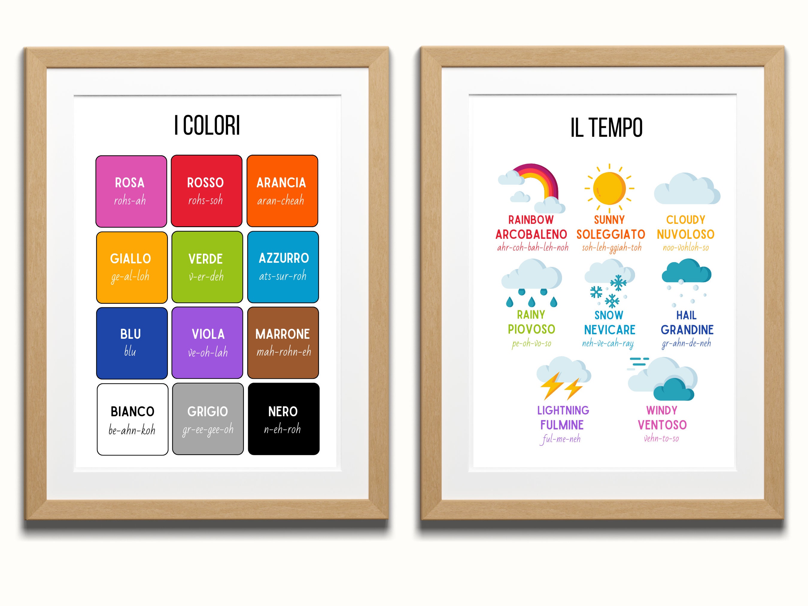 10 Italian Educational Posters English Pronunciation - Etsy