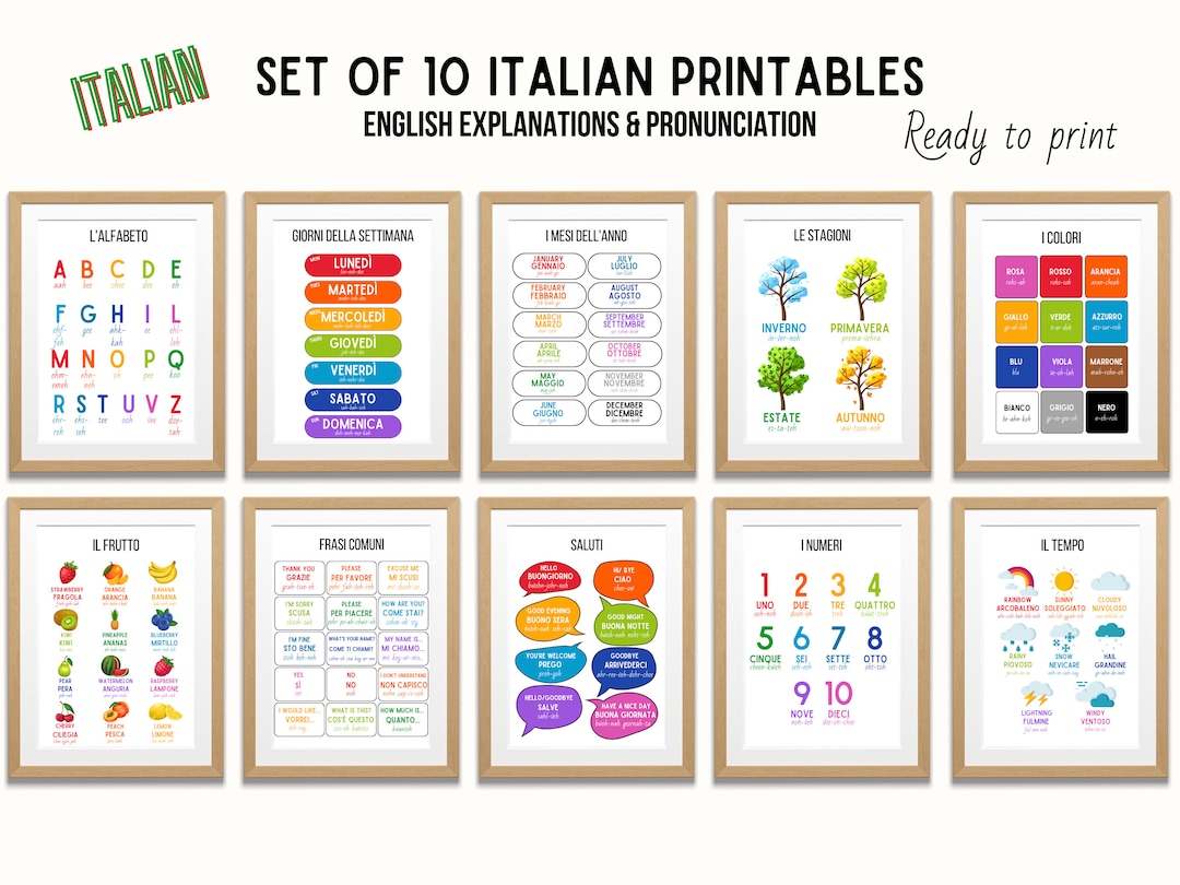 10 Italian Educational Posters English Pronunciation - Etsy