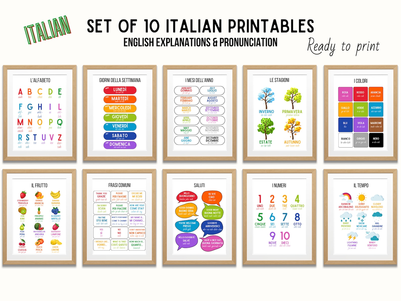 10 Italian Educational Posters English Pronunciation - Etsy
