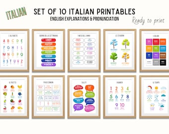 10 French Educational Posters, English Pronunciation, Classroom Poster ...