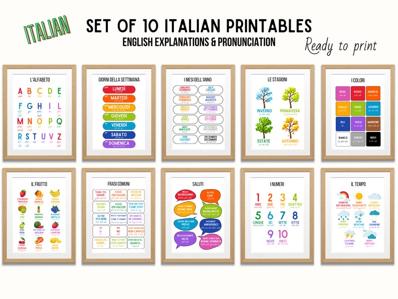 10 Italian Educational Posters English Pronunciation - Etsy