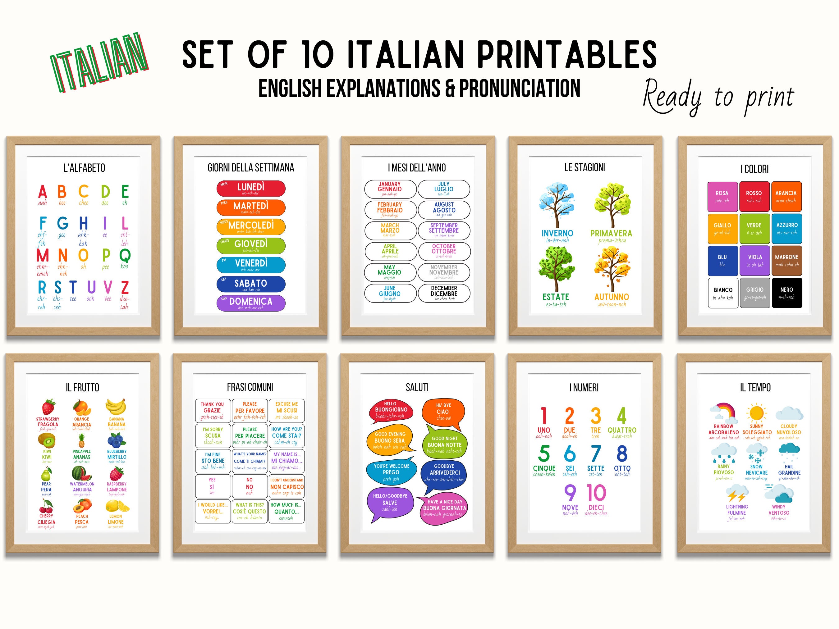 10 Italian Educational Posters English Pronunciation - Etsy