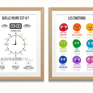 2nd of 10 French Educational Posters, English Pronunciation, Classroom ...
