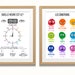 2nd of 10 French Educational Posters, English Pronunciation, Classroom ...