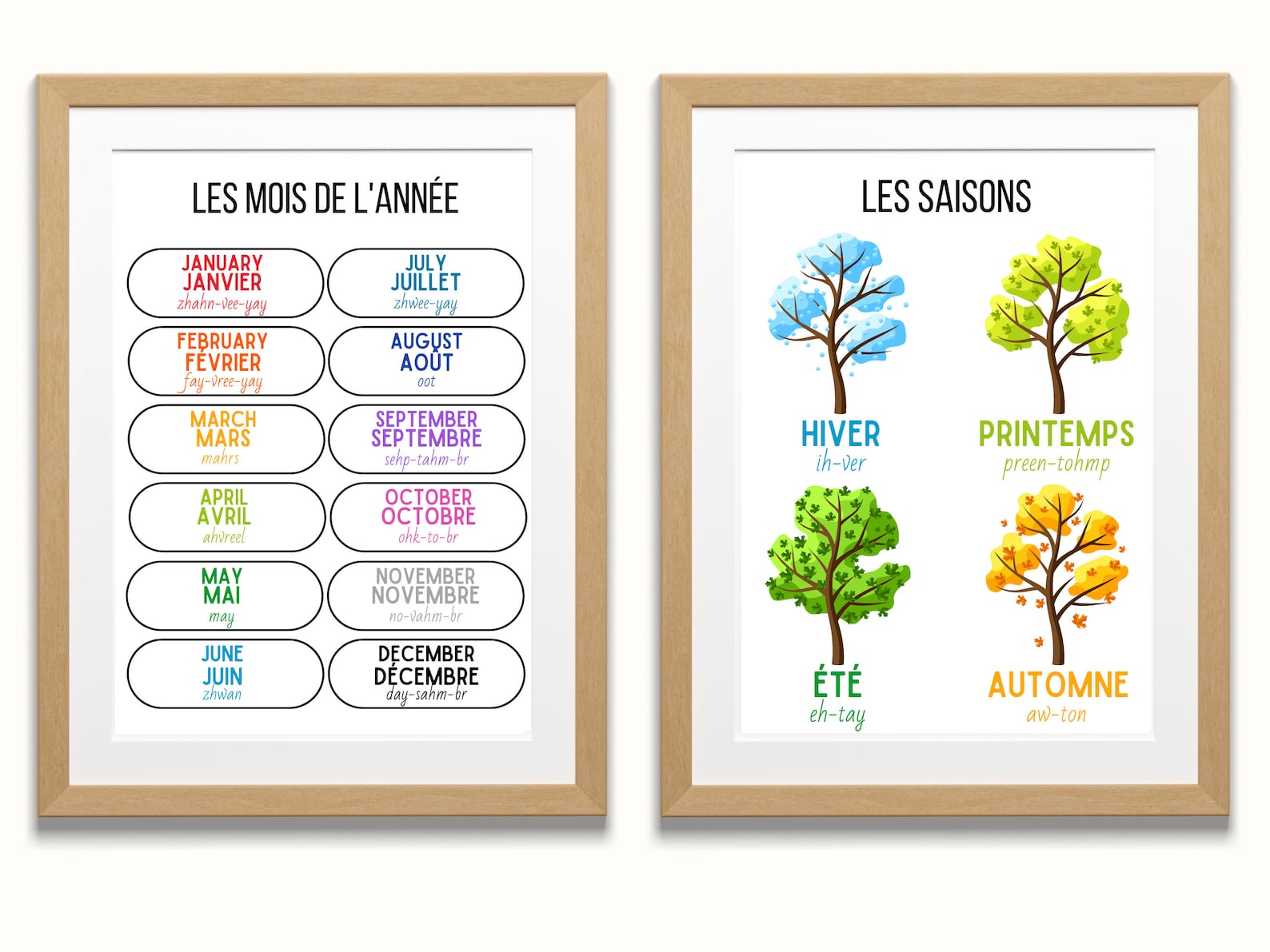 10 French Educational Posters English Pronunciation - Etsy UK