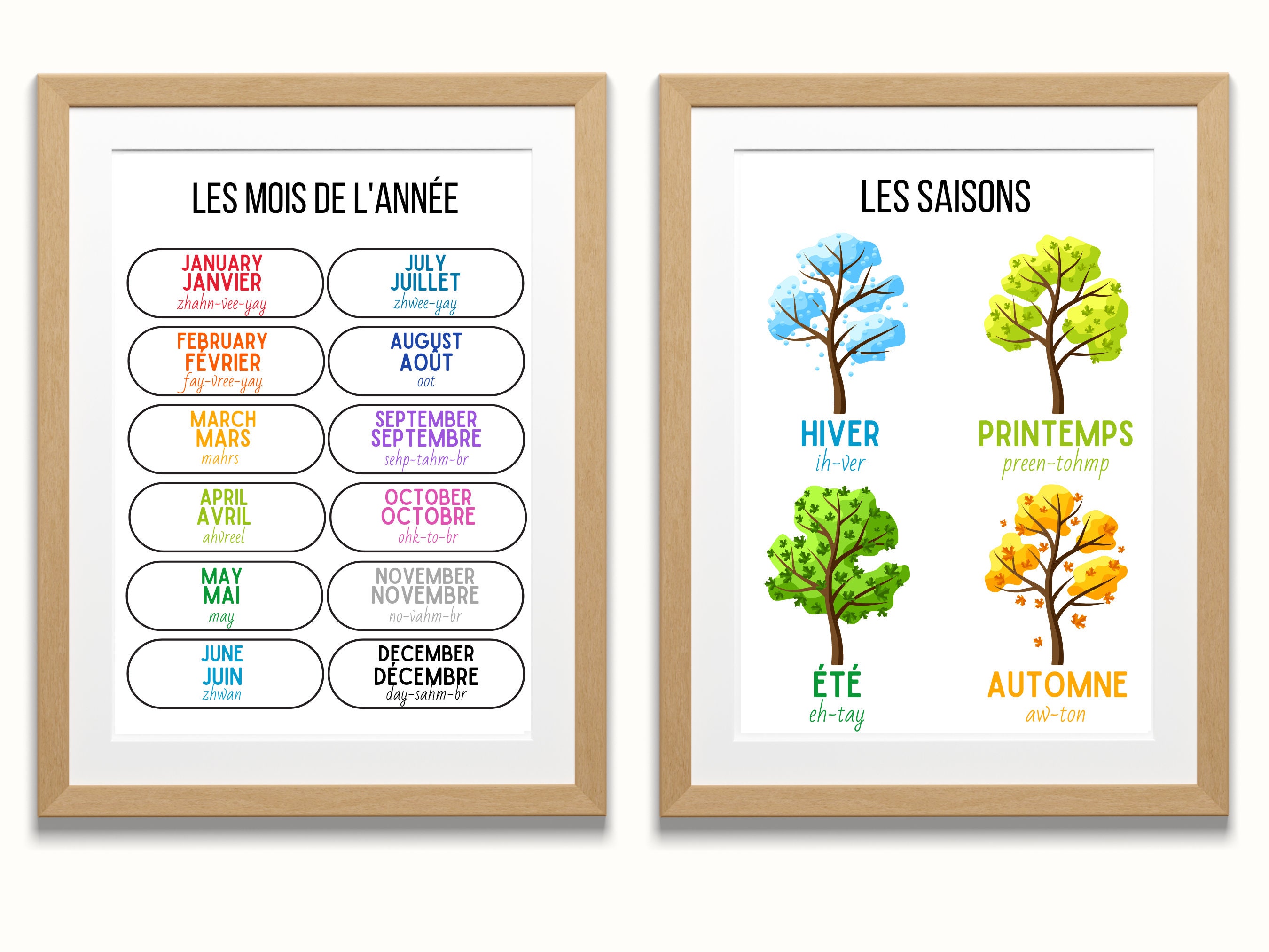 10 French Educational Posters English Pronunciation - Etsy UK