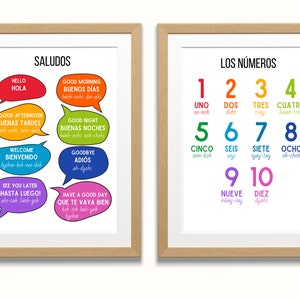 10 Spanish Educational Posters, English Pronunciation, Classroom Poster ...