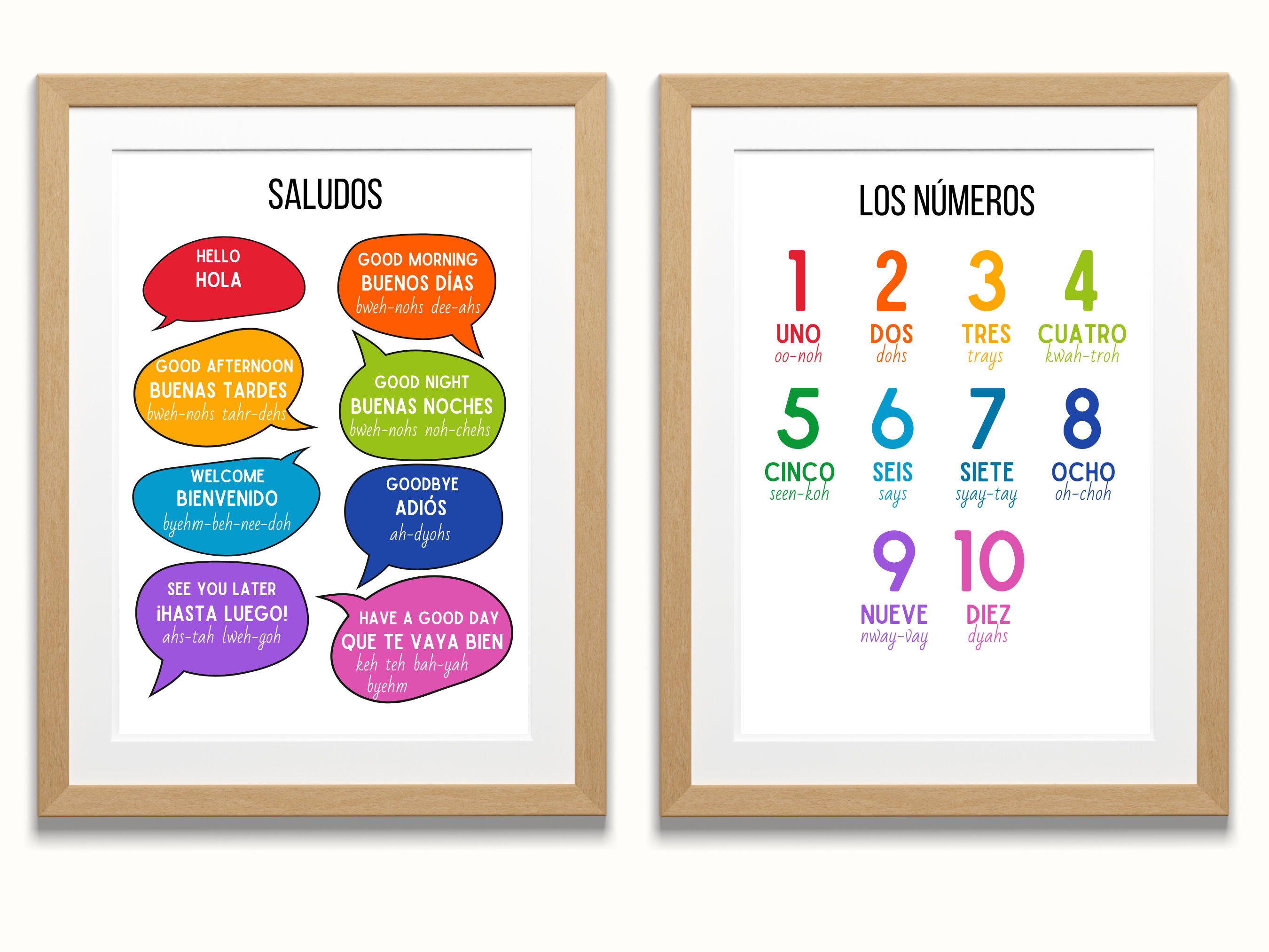 10 Spanish Educational Posters, English Pronunciation, Classroom Poster ...