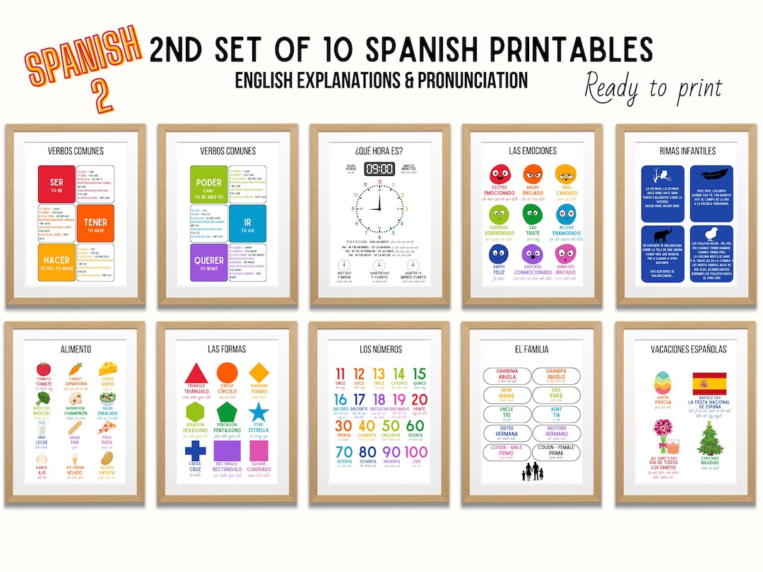 2nd of 10 Spanish Educational Posters, English Pronunciation, Classroom ...