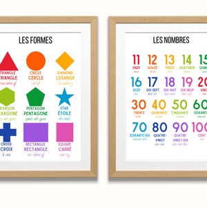 2nd of 10 French Educational Posters, English Pronunciation, Classroom ...