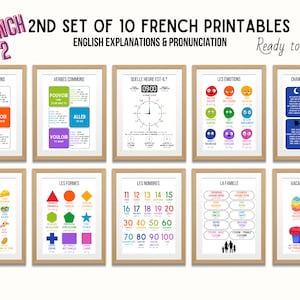 2nd of 10 French Educational Posters, English Pronunciation, Classroom ...