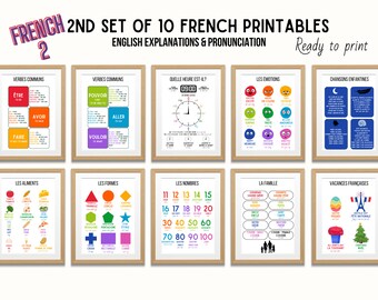10 French Educational Posters, English Pronunciation, Classroom Poster ...