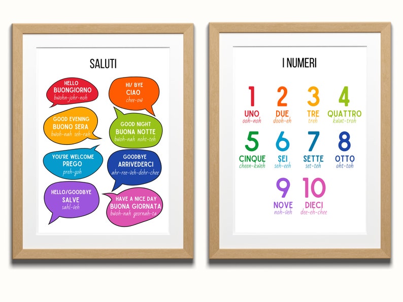 10 Italian Educational Posters English Pronunciation - Etsy