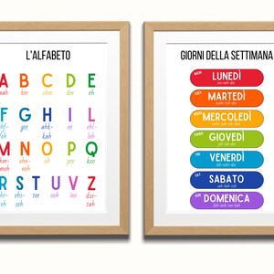 10 Italian Educational Posters English Pronunciation - Etsy