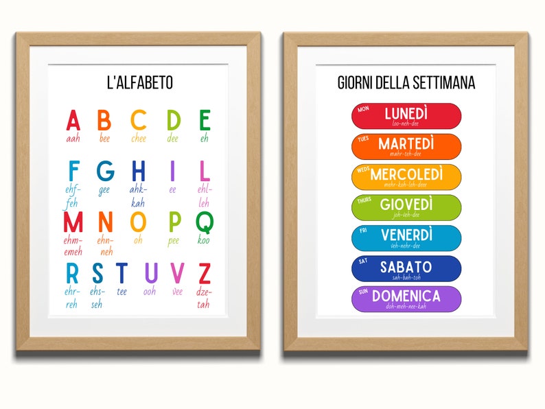 10 Italian Educational Posters English Pronunciation - Etsy